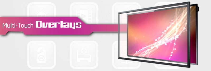 Multi-Touch Hardware – Interactive Projections